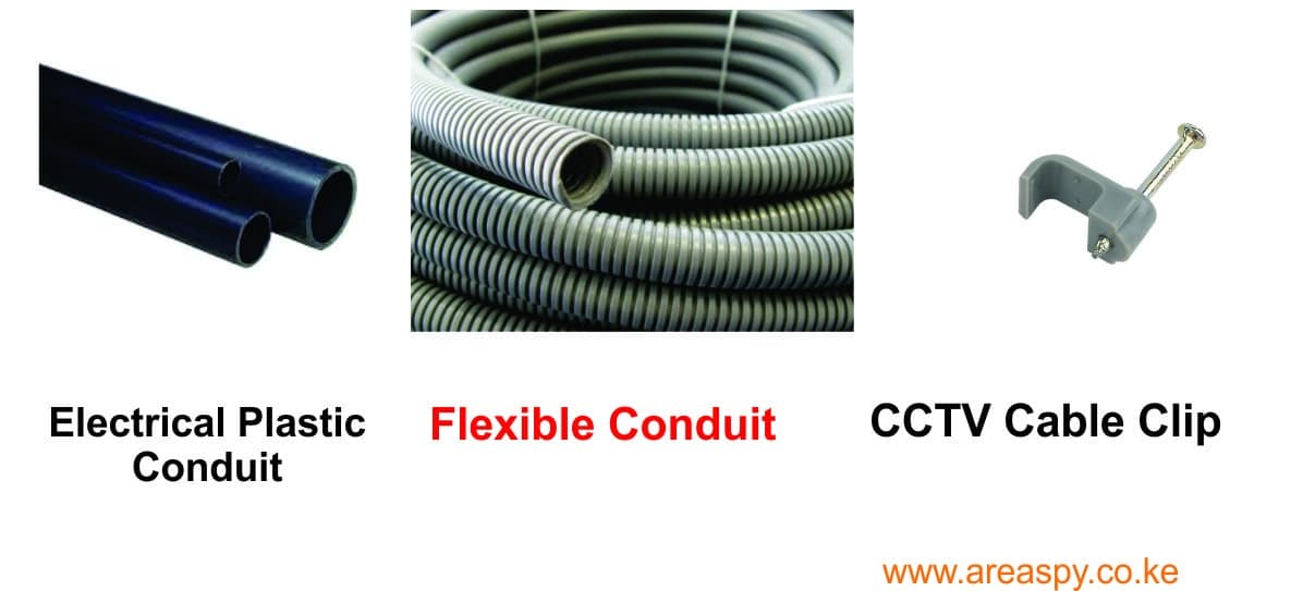 CCTV Installation Guide The Ultimate Checklist - Best CCTV Camera ...