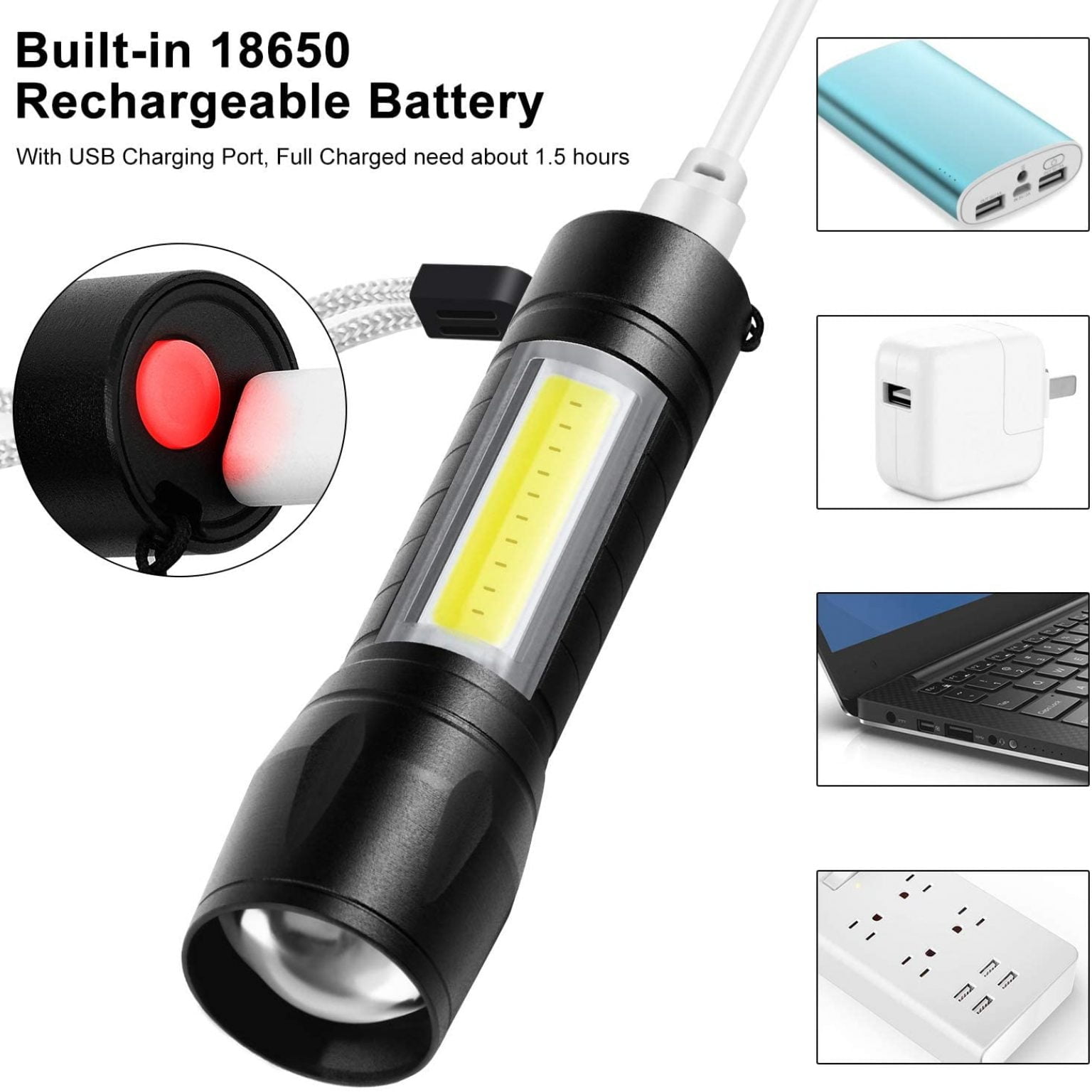 Mini Pocket Torch Light - Best CCTV Camera, Flashlight, Spotlight, Home ...
