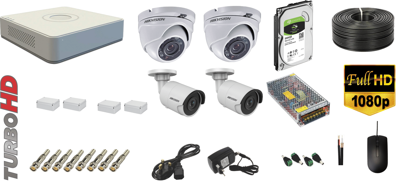 What does CCTV stand for? - Best CCTV Camera, Flashlight, Spotlight, Home Security Products